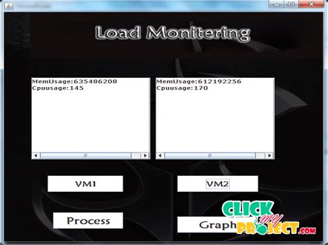 multicloud deployment of computing clusters for loosely coupled mtc