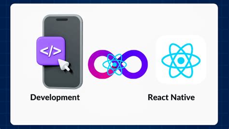 React Native Developing Android And Ios Apps Coursera