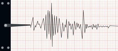 Lie Detector Test Chart