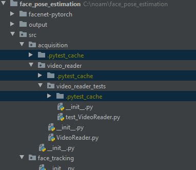 How To Stop Seeing Untracked Folders In Pycharm Project View Stack