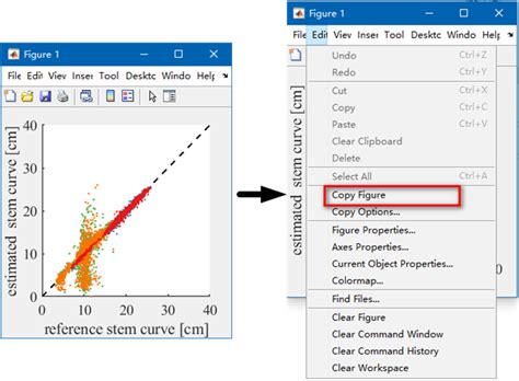 [论文作图] 期刊矢量图片制作方法 李二的阳台 博客园