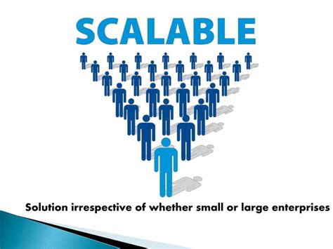 Ppt Key Advantages And Features Offered By Dnn To Its Developers