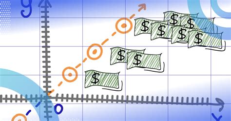 4 Quadrant Analysis For Account Managers Helping Your Company And