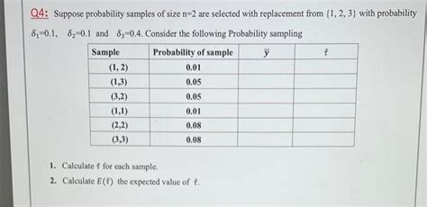 Solved Q4 Suppose Probability Samples Of Size N 2 Are Chegg Com
