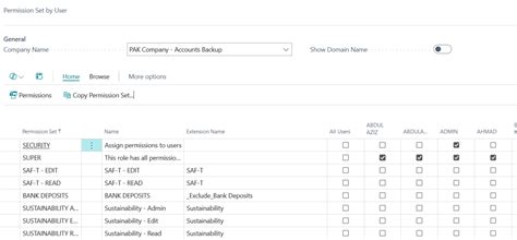D365 Bc Assigning Permission Sets To Multiple Users At The Same Time
