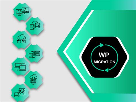 Wordpress Migration Service