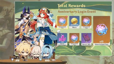 Genshin Impact 2nd Anniversary Rewards Free Pet And Weapon