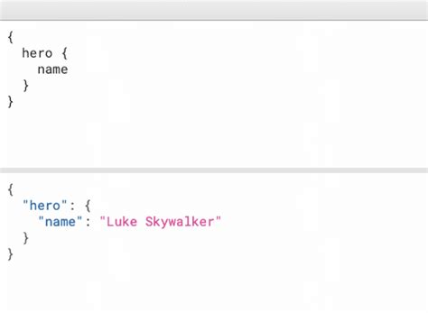 Github Sherlocked Graphql Demo Demo Graphql Mongodb