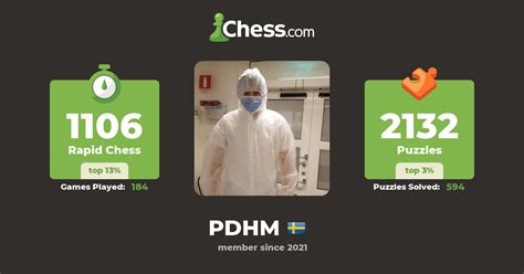 Slangen Jr Pdhm Chess Profile