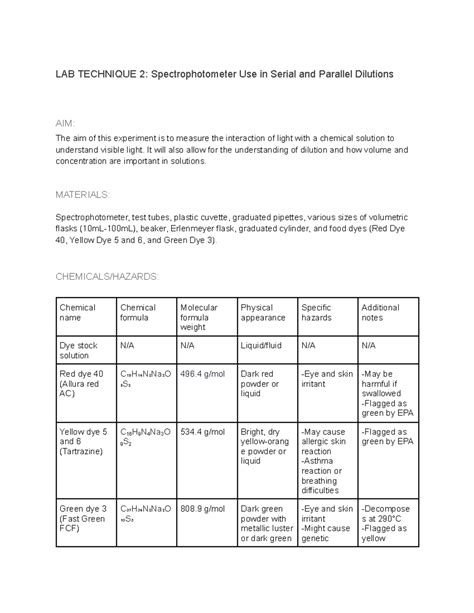 Copy Of Module 2 Pre Lab Plan Lab Technique 2 Spectrophotometer Use In Serial And Parallel