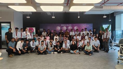 Harsh Garud On Linkedin Engineersday Mentorship Leadership