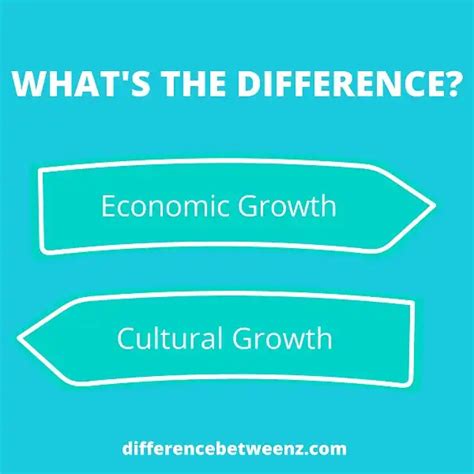 Difference Between Economic Growth And Cultural Growth Difference Betweenz