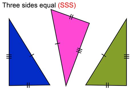 Congruency Rules Are Used When Dealing With Two Triangles