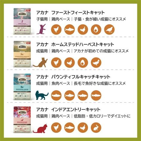 キャットフード アカナクラシック ファーストフィーストキャット 340g 正規品 チャーム