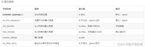 Sap Function Alv、salv开发总结sap Salv Csdn博客