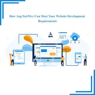 Top Features Make Asp Net Powerful Framework