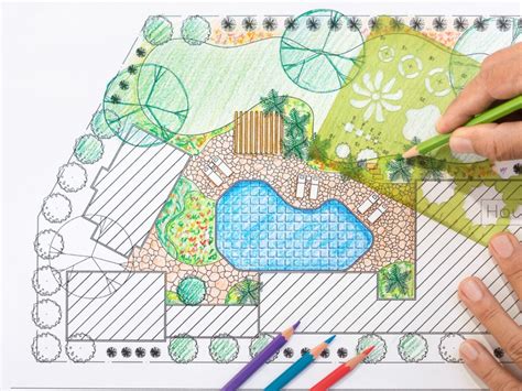 How To Find A Landscape Designer Landscape Designer Facts And Information