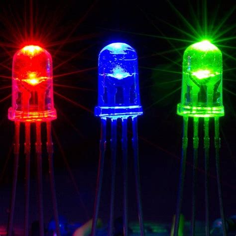 Difference Between LCD And LED A Detailed Comparison RGBLEDWORLD