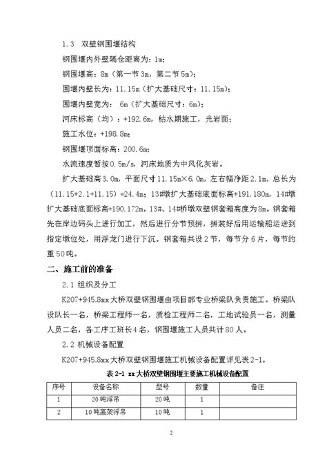 后张法预应力T梁预制施工方案31页 施工方案 土木在线
