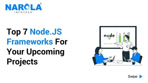 PPT Top 7 Node JS Frameworks For Your Upcoming Projects PowerPoint