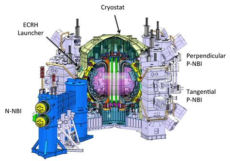 Ocem Completes Commissioning And Site Acceptance Tests For Japan Fusion