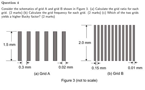 Solved Question Consider The Schematics Of Grid A And Grid Chegg