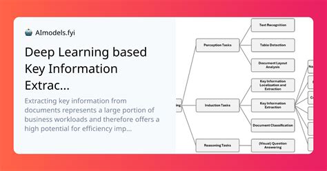 Deep Learning Based Key Information Extraction From Business Documents Systematic Literature