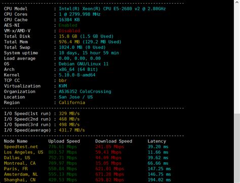 Racknerd Vps 搭 V2ray梯子 年付 998 1g带宽 3t流量 17g存储 1g内存