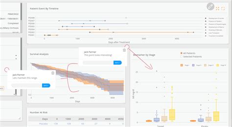Pandas Dash Sebagai Tools Data Science