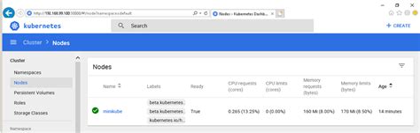 How To Install Minikube On Windows 10 Home Using Virtualbox