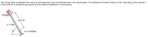 Solved The 28 Kg Collar Is Released From Rest At A And