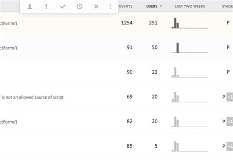 Crash Detection Platform Bugsnag Raised 9 Million Last Year From Gv