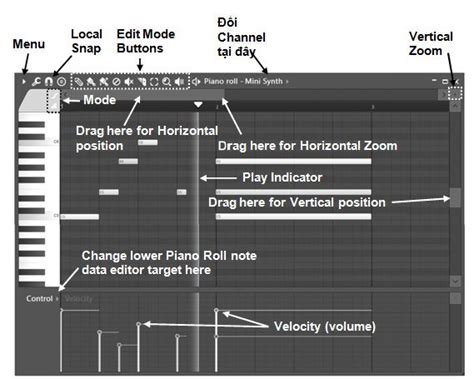 Giáo trình hướng dẫn FL Studio cơ bản Việt Hoá Sweet Audio