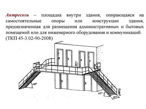 Устойчивость зданий и сооружений при пожаре презентация онлайн