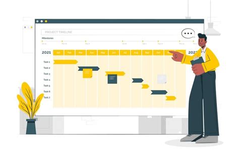 Gantt Chart Pengertian Sejarah Komponen Penting Dan Manfaatnya