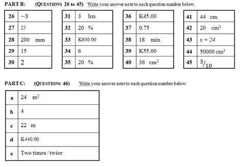 Grade 8 Exam Papers Png Papua New Guinea Education News
