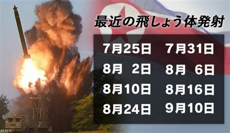1からわかる！「北朝鮮とミサイル」【上】｜nhk就活応援ニュースゼミ
