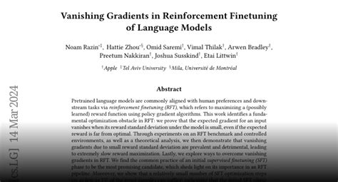 Paper Page Vanishing Gradients In Reinforcement Finetuning Of