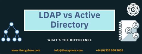 Ldap Vs Active Directory Whats The Difference