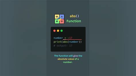 Abs Function In Python Python Coding Programming Youtube