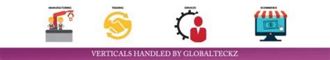 Odoo Iot Box Integration Set Up Internet Of Things Globalteckz