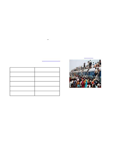 Evs Unit 7 Pdf Natural Disasters Earthquakes