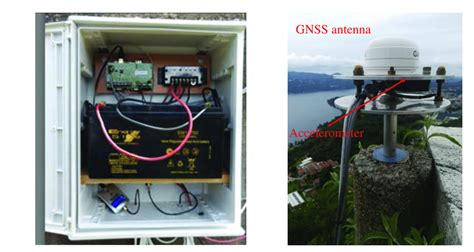 Design And Implementation Of A Multi Sensor Control Unit In A Download Scientific Diagram