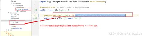 八，springboot Web 开发访问静态资源附详细源码剖析springboot 静态资源 Csdn博客