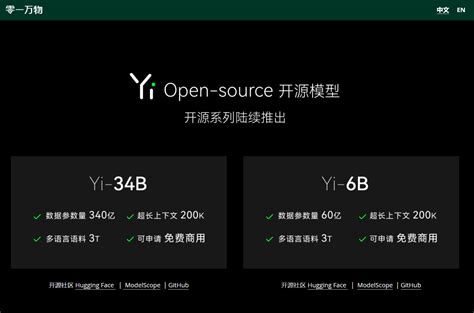 消息称阿里云领投李开复 Ai 公司，“零一万物”跻身独角兽行列应用模型平台