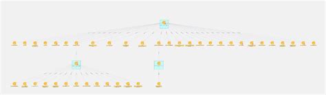 How Sayari Analysts Revealed 24 Russian Companies Likely Violating