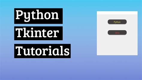 Image Button In Tkinter Python Tutorials In Hindi By Desi