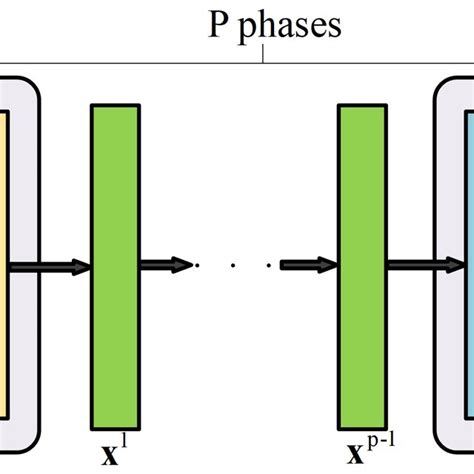 PDF CIST An Improved ISAR Imaging Method Using Convolution Neural