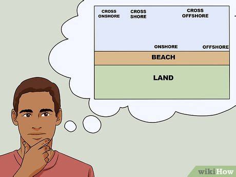 How To Read A Tide Chart A Beginners Guide