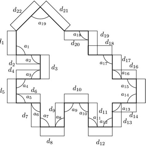 Geometric Problem Defined By Constraints Download Scientific Diagram